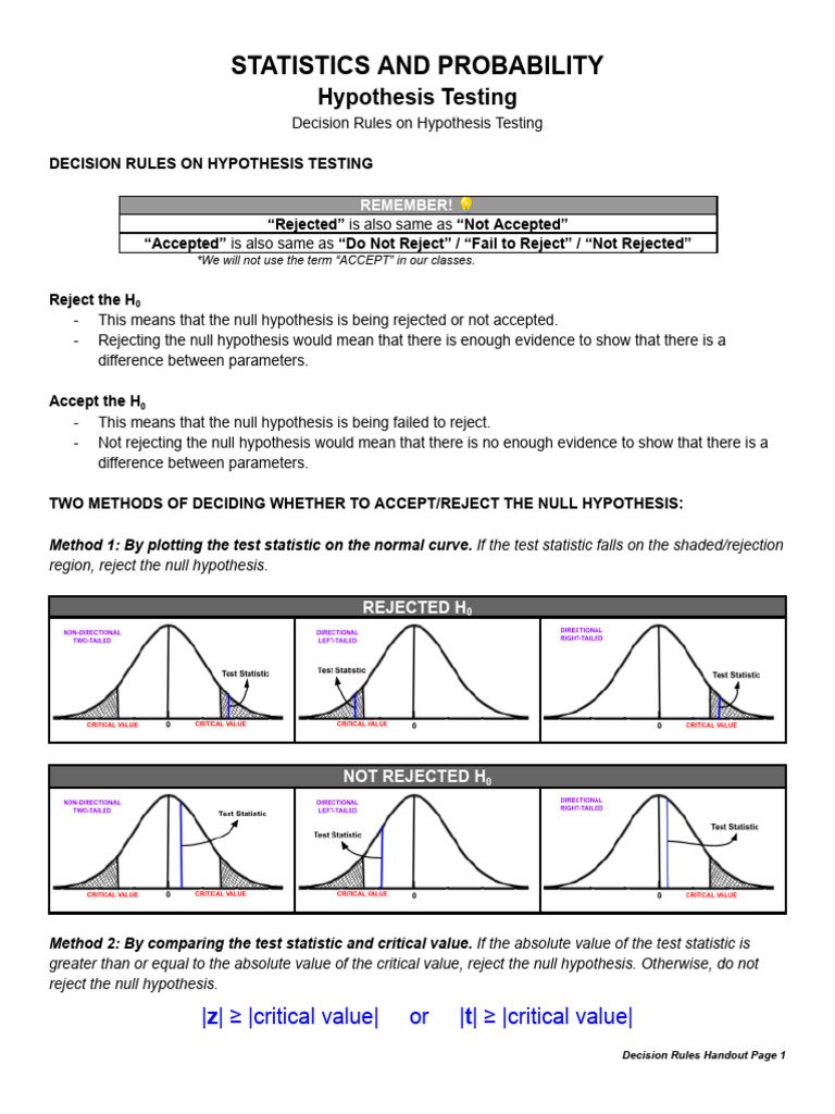 STATPROB - HANDOUT - Hypothesis Testing (Decision Rules) | PDF ...