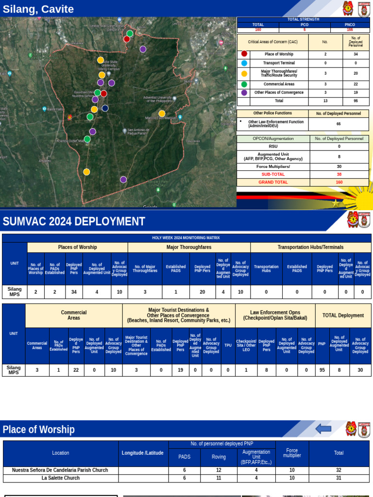 Silang Mps Sumvac Mar 19 | PDF