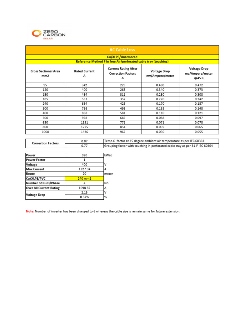 Voltage Drop and Current Ratings Guide | PDF | Electric Power | Power ...