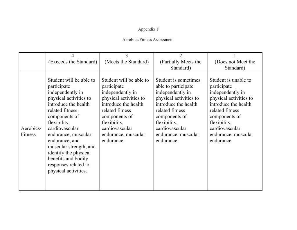 Appendix F | PDF