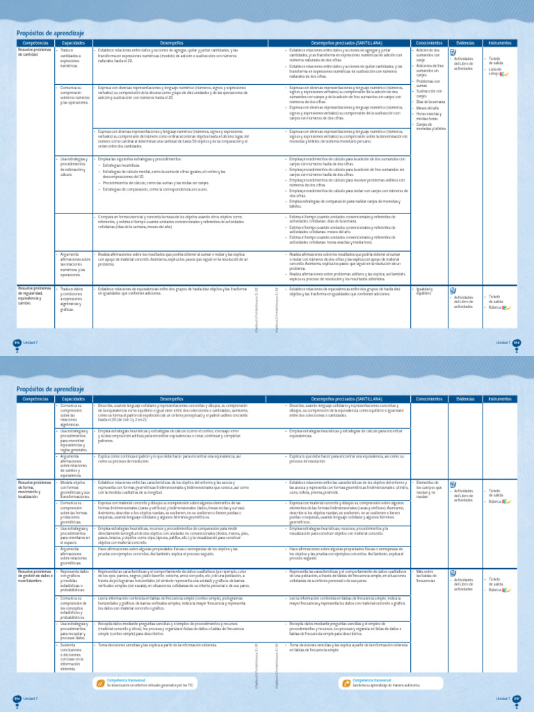 PP25 PDF Prop Ma1u07 | PDF | Geometría | Sustracción