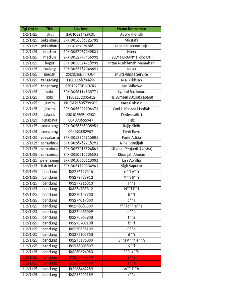 Data MarketPlace 2025 | PDF