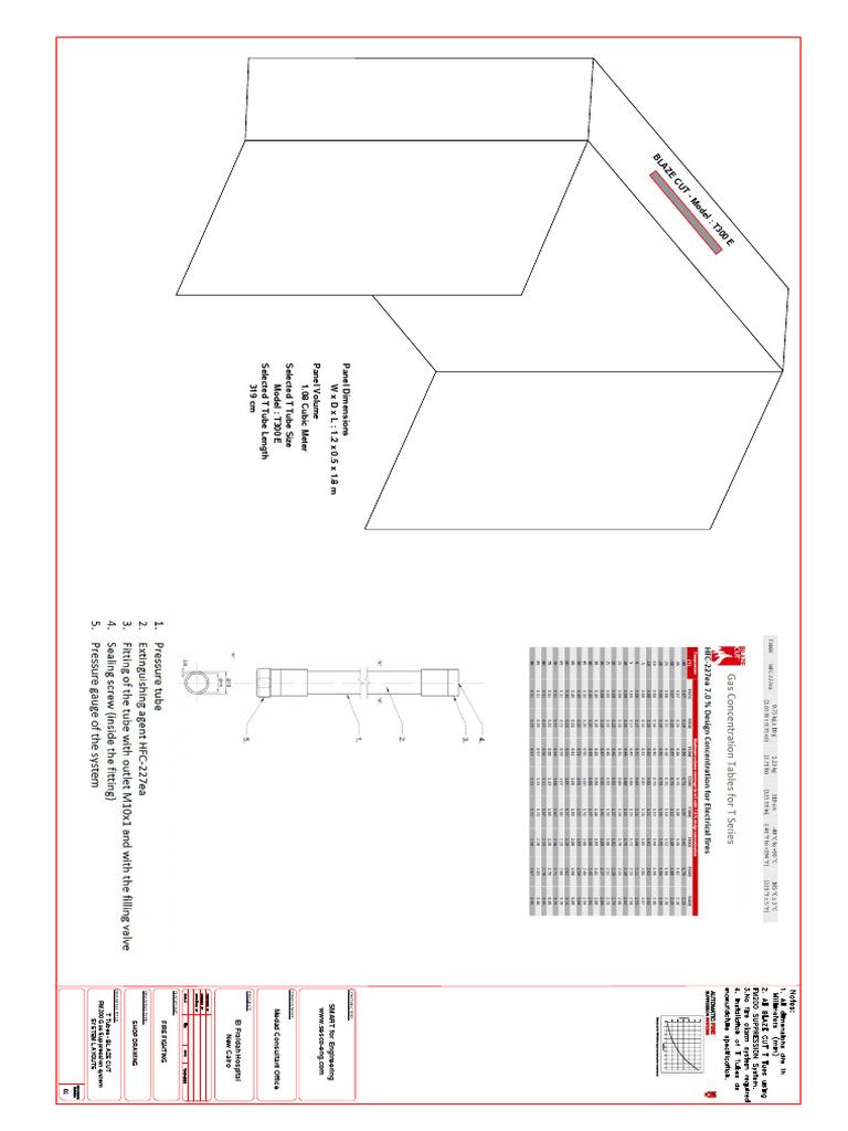 Blaze Cut - Fm200 - T Tubes 300 e | PDF