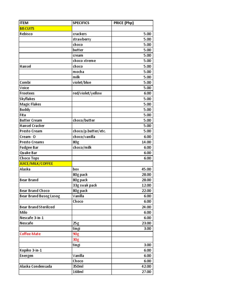 Price List | PDF | Foods | Food Ingredients