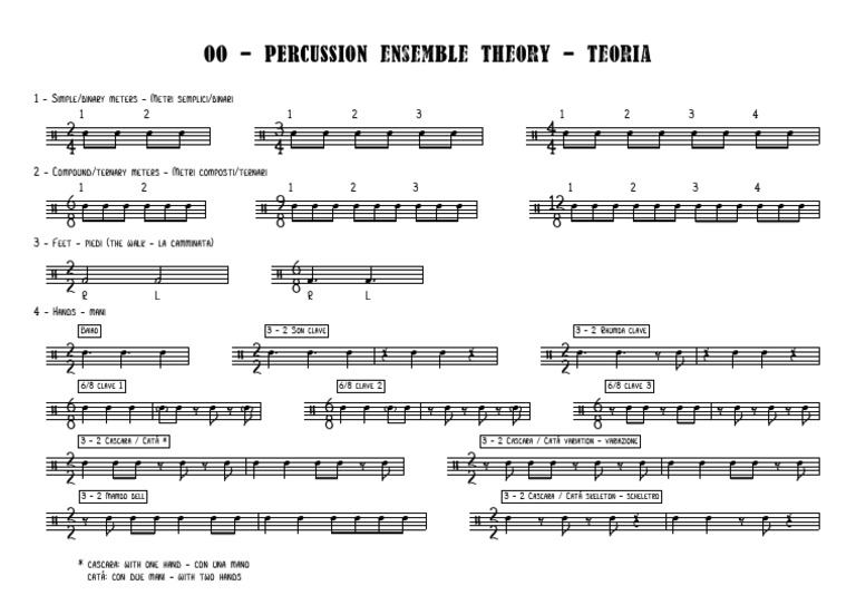 Percussion Ensemble Theory Pdf Musical Subgenres Musicology