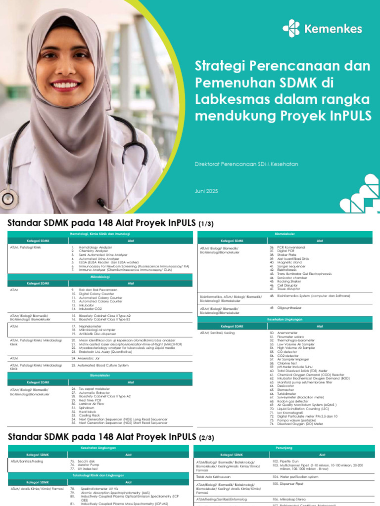 Strategi SDMK untuk Proyek InPULS | PDF