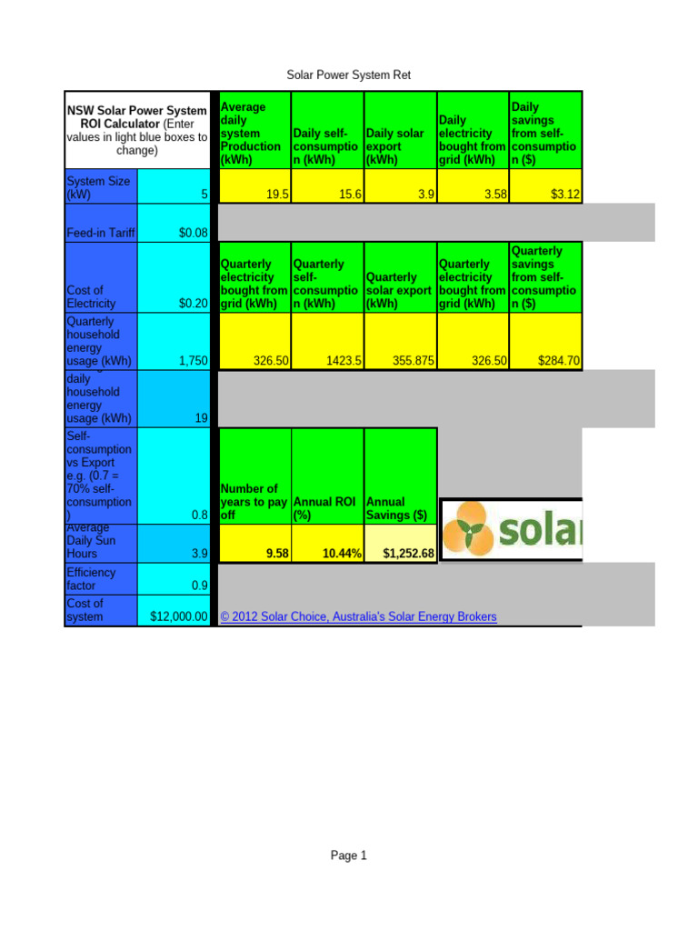 NSW Solar Power System Return On Investment Calculator Spreadsheet | PDF