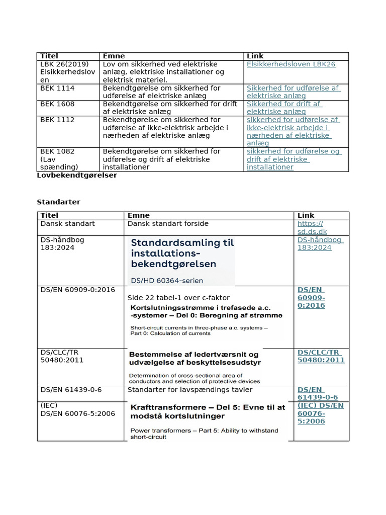Links Til El Litteratur | PDF
