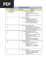 Zone Wise Chapter Division (Prashant Kirad) - 4 | PDF