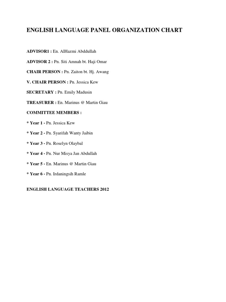 English Language Panel Organization Chart | PDF | Curriculum | Quality ...