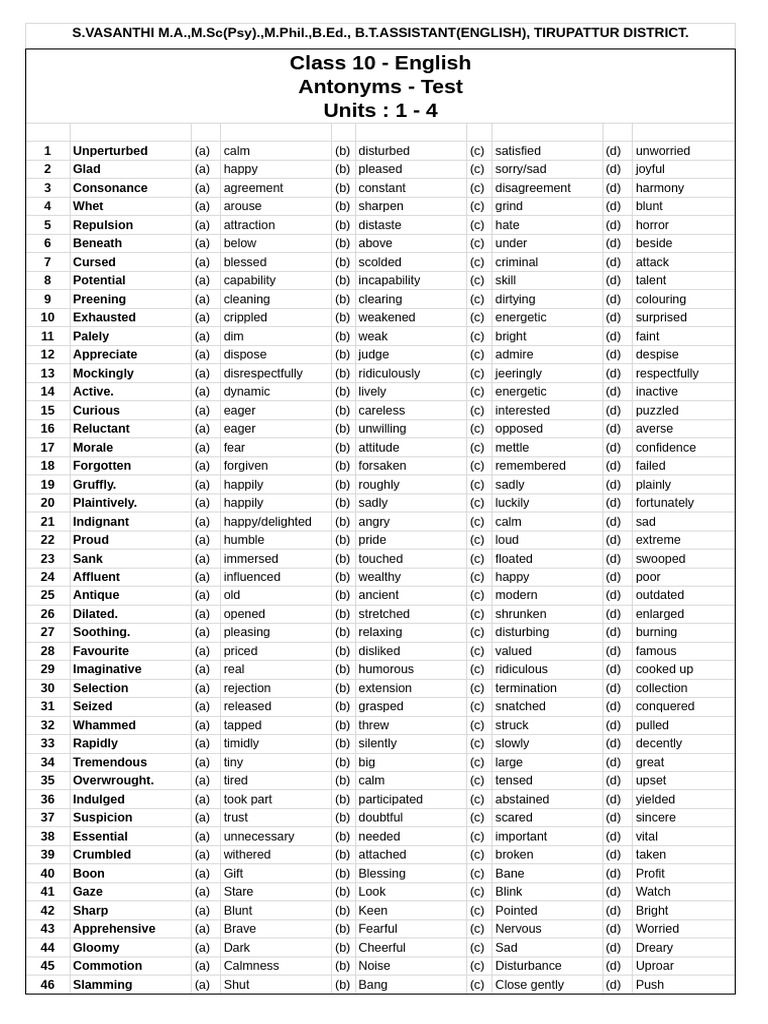 Antonyms Test | PDF