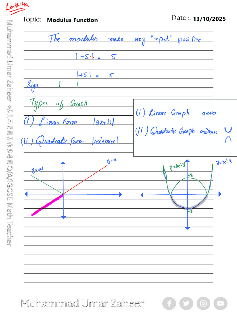 Lec#14 Modulus Function | PDF