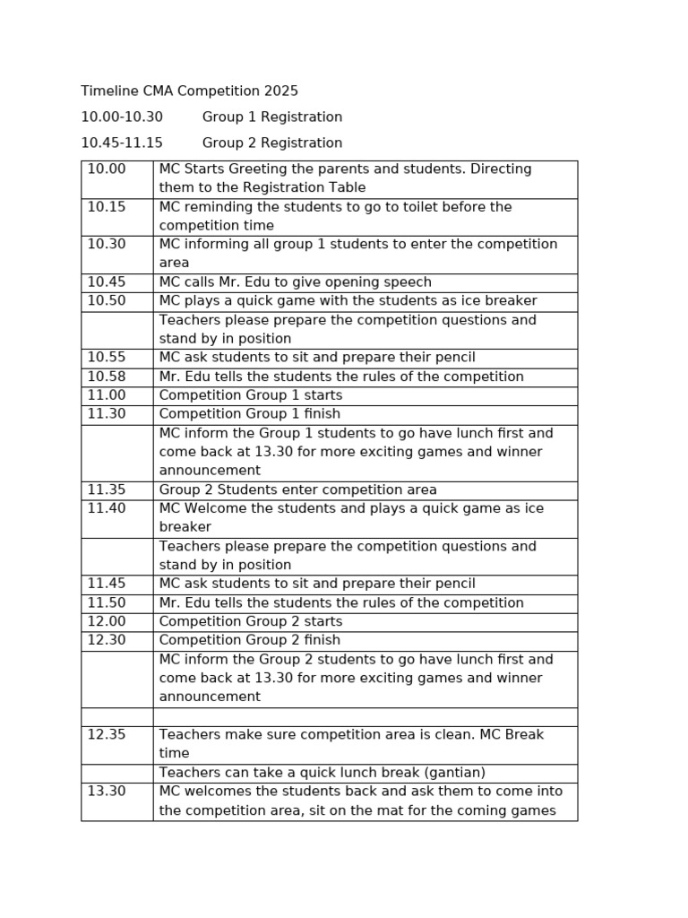 CMA Competition 2025 Schedule | PDF