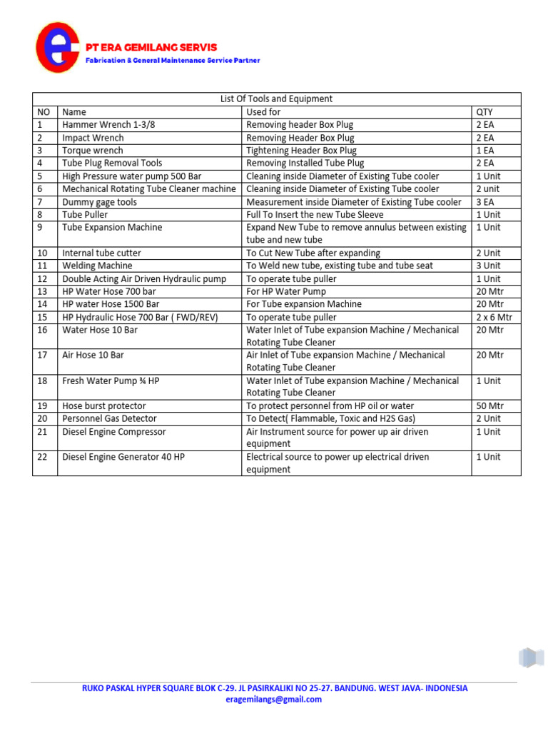 Tool List for Tube Cooler Maintenance | PDF | Pump | Mechanical Engineering