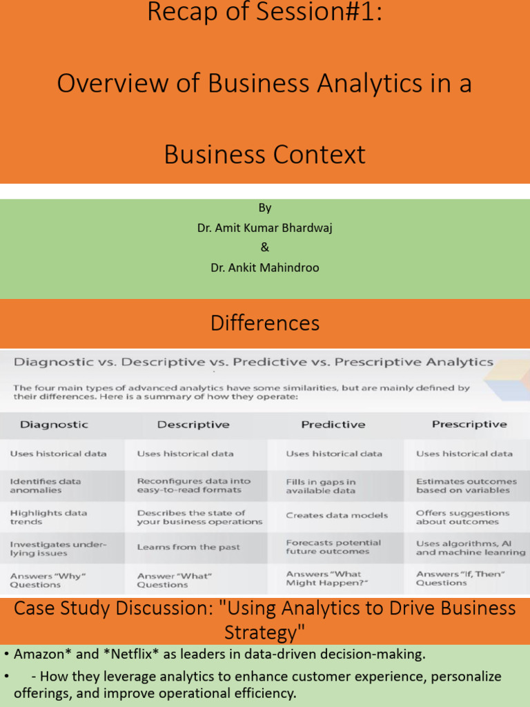 Session 2 3 FBA_Data Sources | PDF | Internet Of Things | Analytics