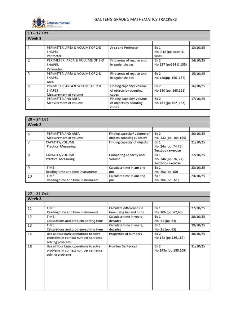 Grade 5 Maths Tracker Term 4 2025 | PDF | Volume | Area