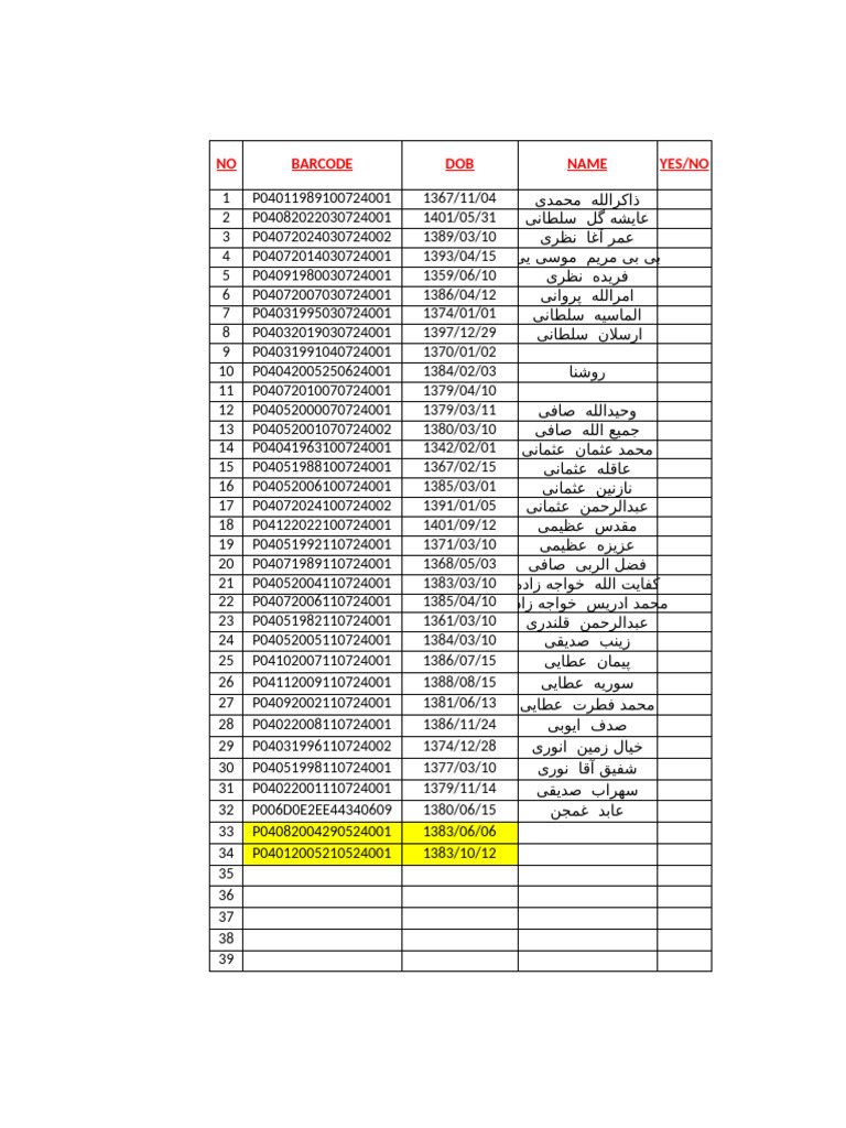 Khlaid Azizi Forms 2 | PDF