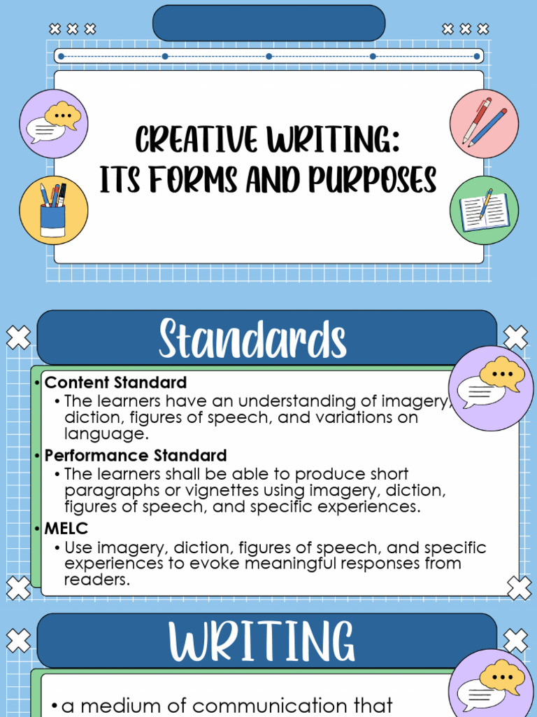 CW Q1W1 Creative Writing Its Pusposes and Forms | PDF | Semantics ...