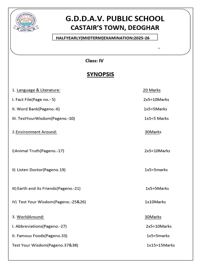 Class IV GK Synopsis | PDF