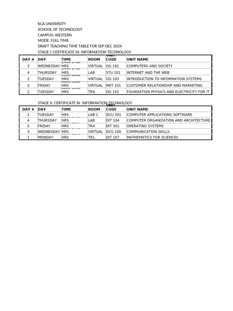 Draft Timetablesep2024 | PDF | Computer Programming | Computing
