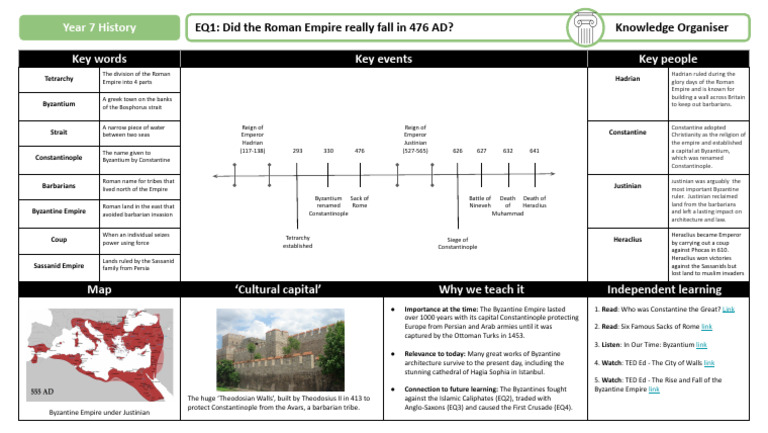Byzantine Empire Overview and Key Events | PDF | Byzantine Empire ...