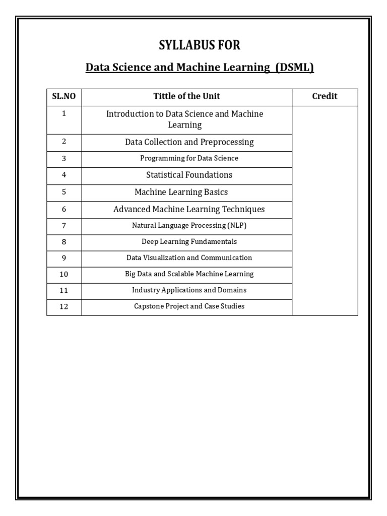 Data Science Syllabus-2024 | PDF | Machine Learning | Artificial ...