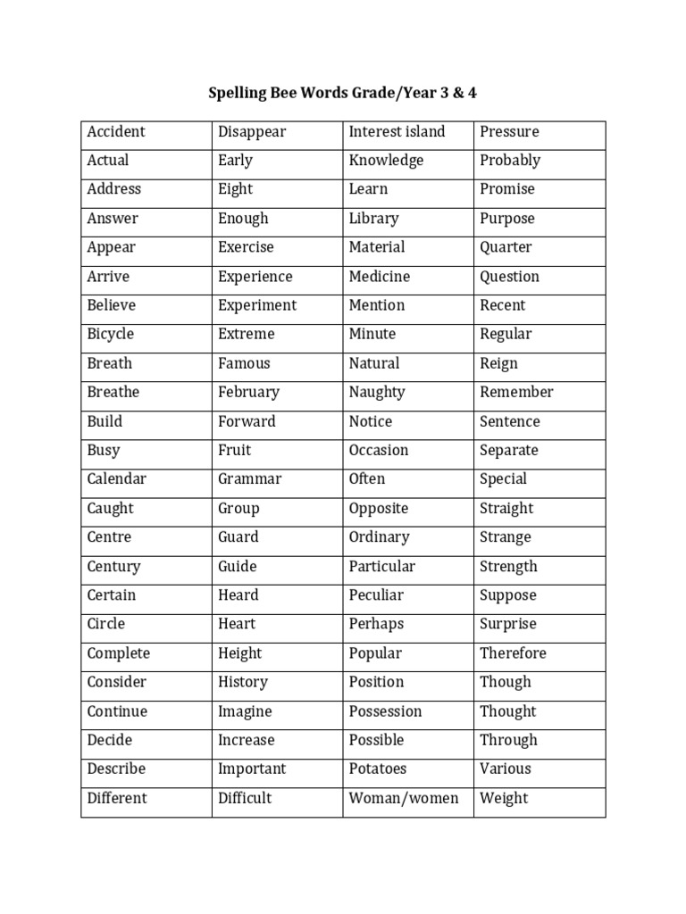 SJS Grade & Year 3 - 4 Spelling Bee Words 2025 | PDF