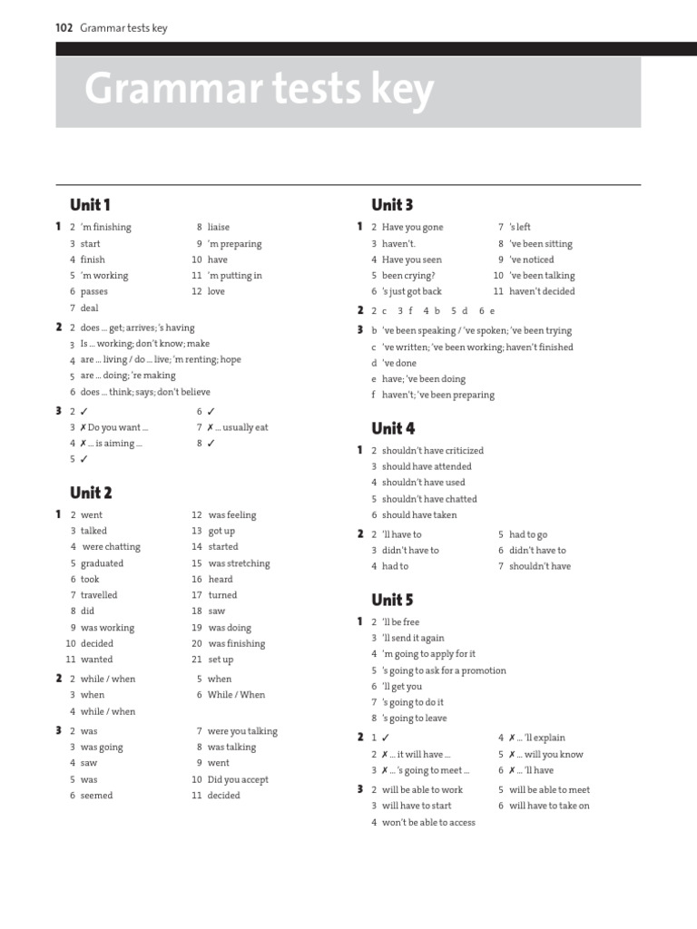 Business English Grammar Tests Key | PDF