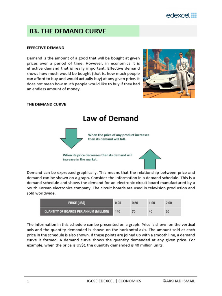 ECON - Unit 03 - The Demand Curve | PDF | Demand | Demand Curve