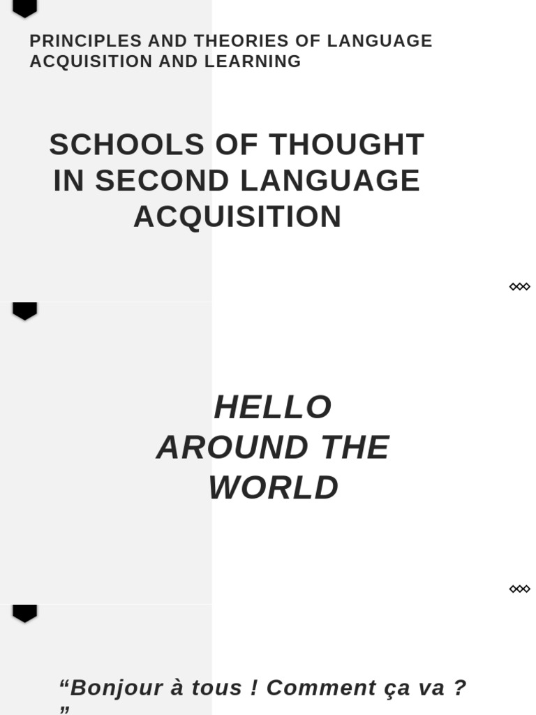 Language Acquisition Theories Overview | PDF | Behaviorism ...