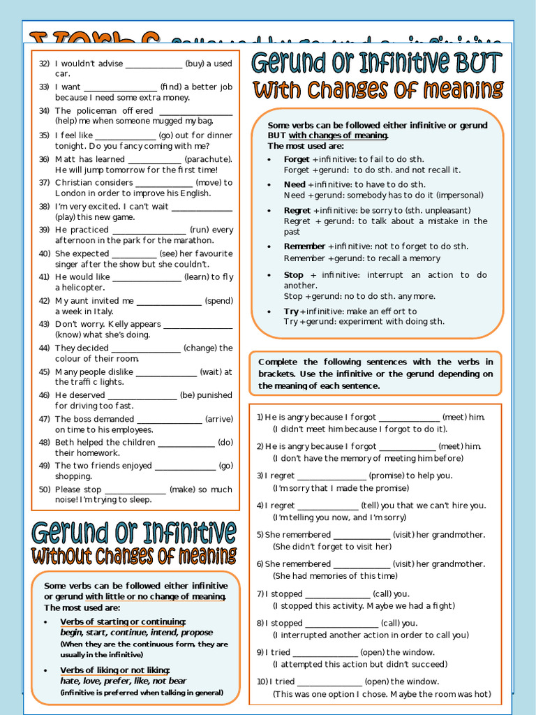 Verbs Followed by Gerund or Infinitive Grammar Drills Information Gap ...
