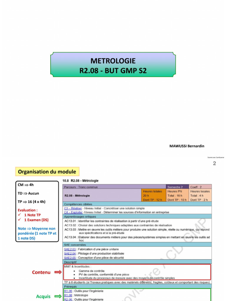 CM R2 - 08 2025 | PDF