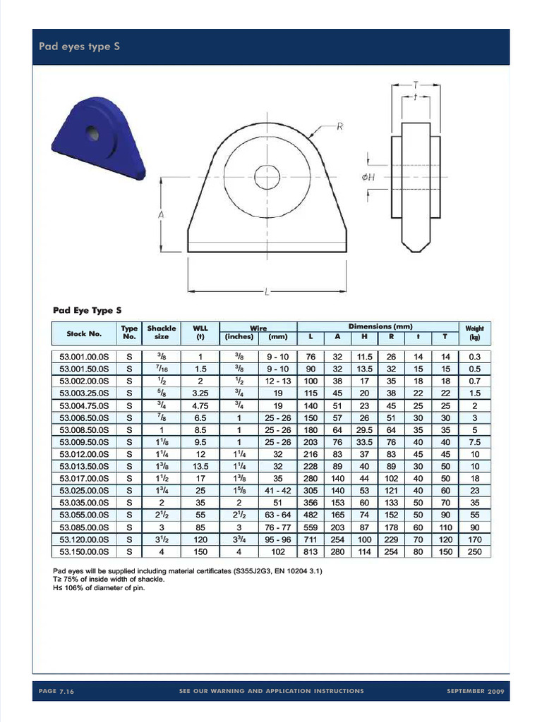 Pdf-Pad-Eyes - Compress 1 | PDF