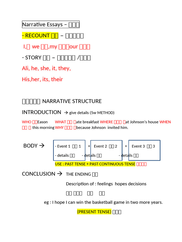 Narrative Essays NOTES | PDF