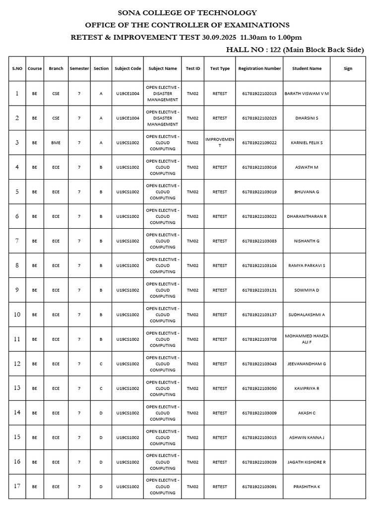122 (Main Block Back Side) | PDF