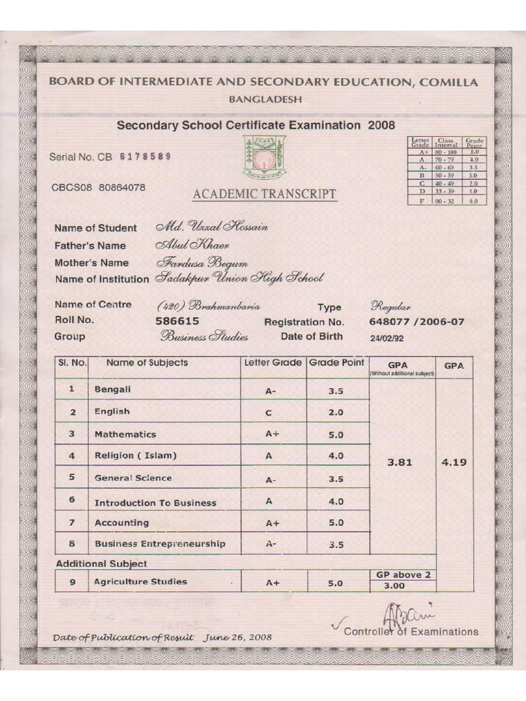 SSC Certificate | PDF