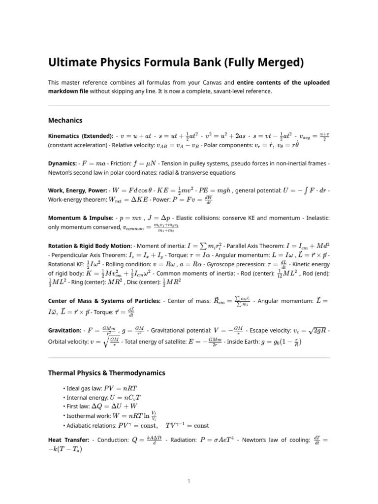 Comprehensive Physics Formula Guide | PDF | Rotation Around A Fixed ...