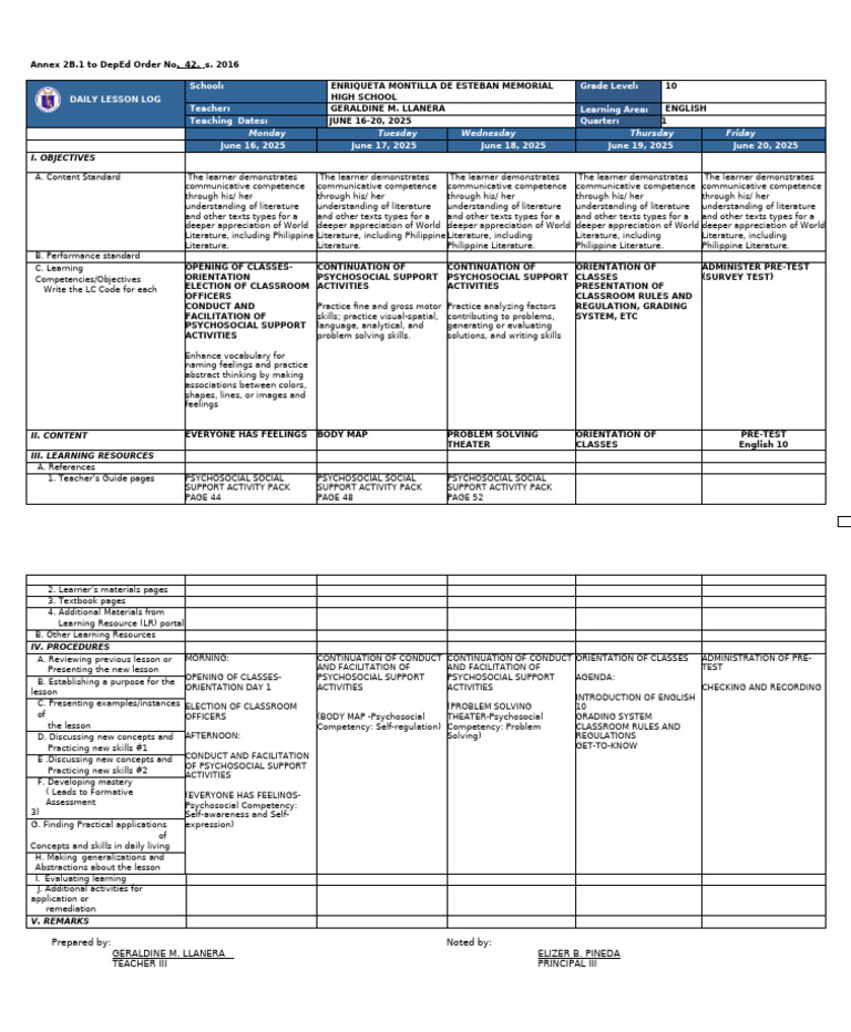 Daily Lesson Log Template For English Subject | PDF | Learning | Cognition