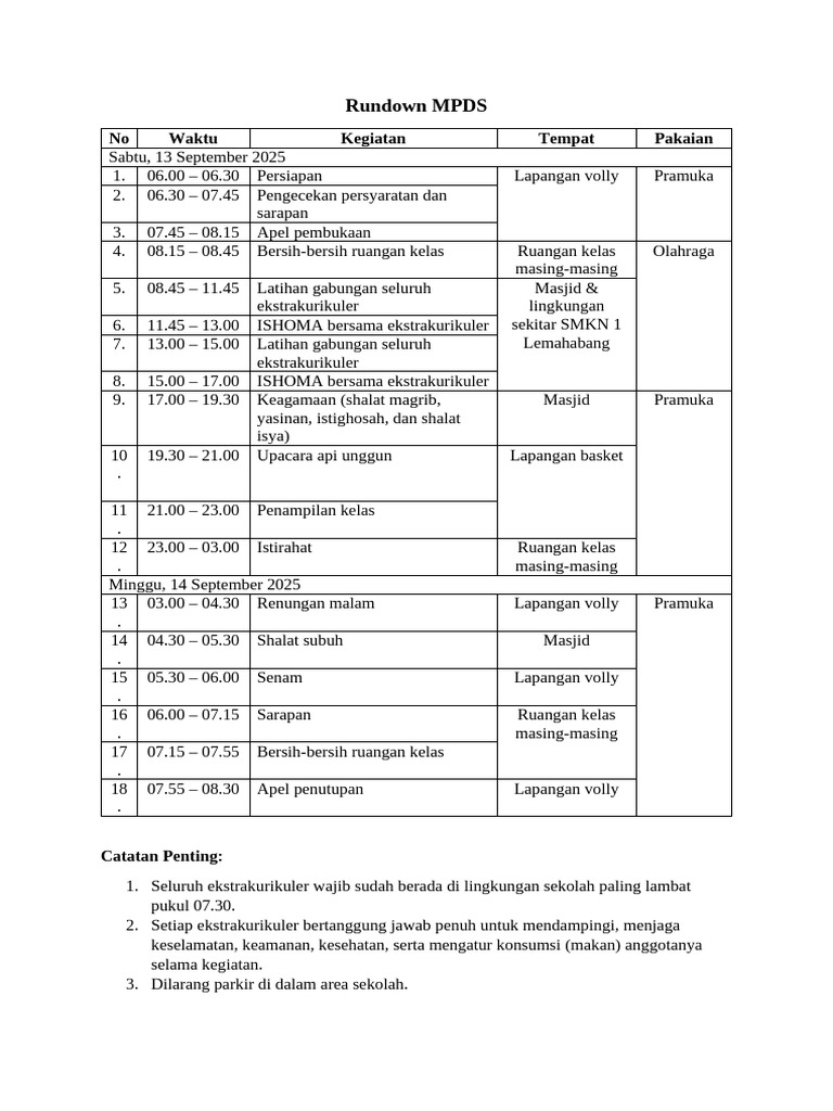 Rundown Kegiatan MPDS 2025 | PDF