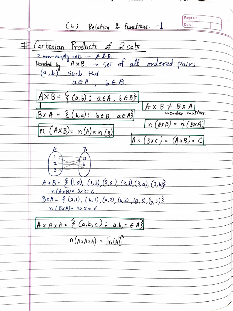 Relations and Functions-I JEE Class 11 12 Page Notes Handwritten (Tarun ...