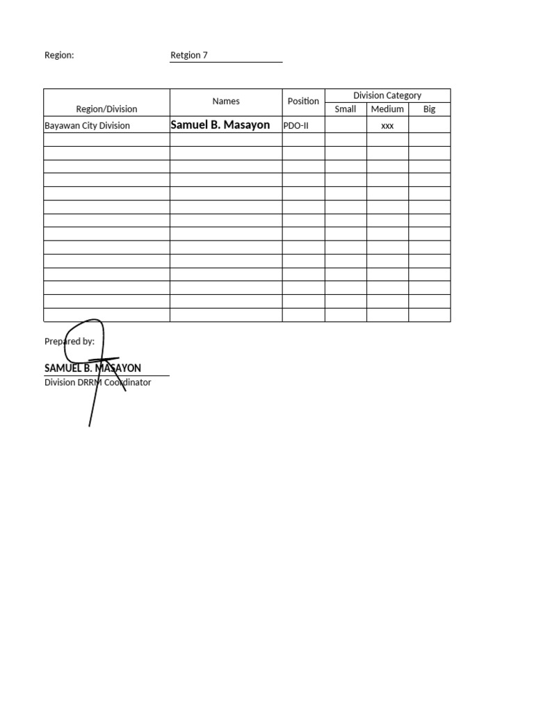 Student Led Watching and Hazard | PDF