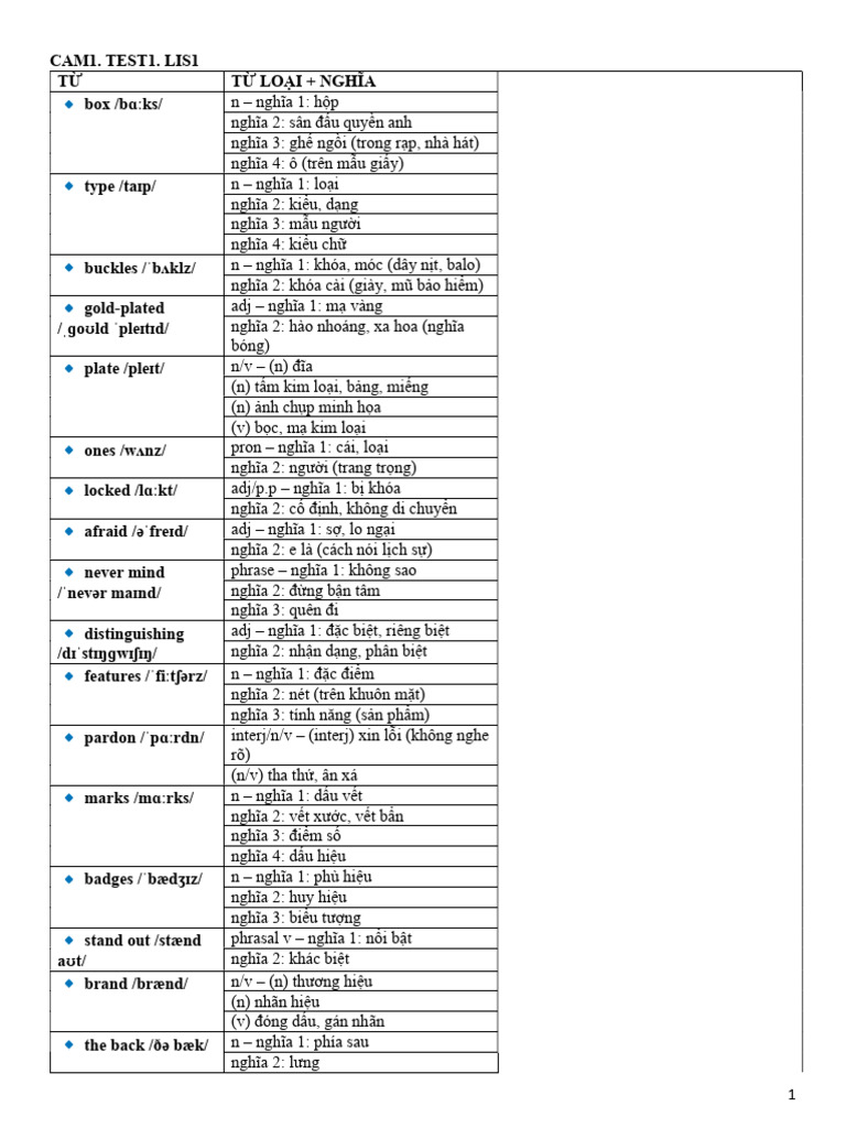 Cam1. Test1 | PDF