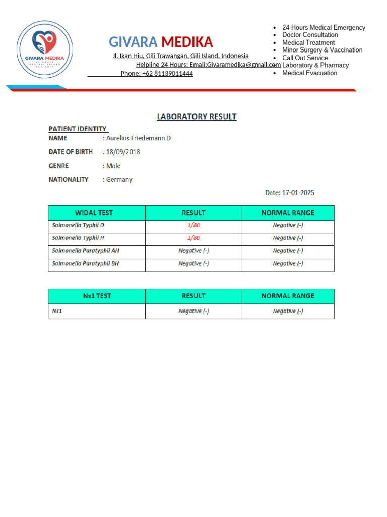 Hasil Lab Aurelius | PDF