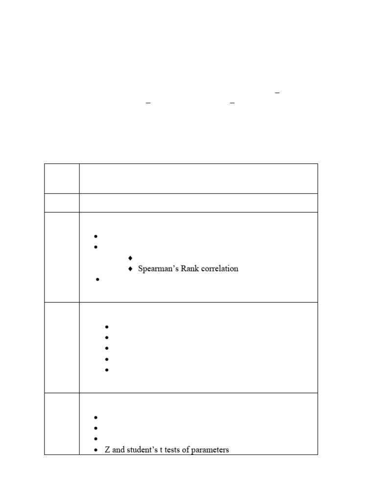 ECO 307 Econometrics Course Outline | PDF | Regression Analysis ...