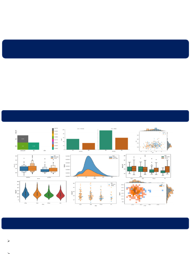 2.data Visualizations in Python | PDF | Descriptive Statistics ...
