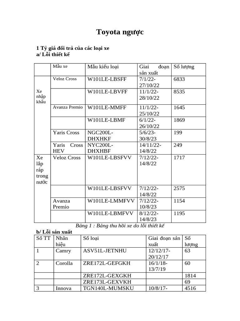 Toyota Logistic Nguoc | PDF