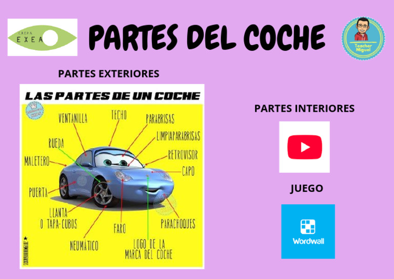 Partes Del Coche | PDF