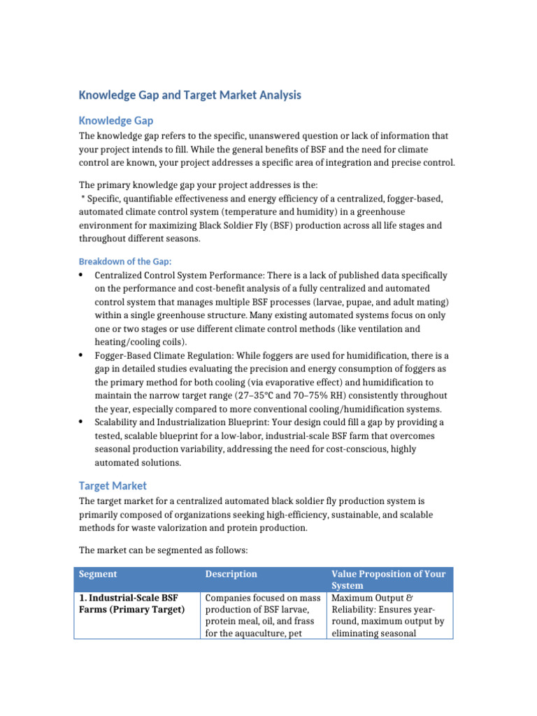 Knowledge Gap and Target Market | PDF | Agriculture | Climate