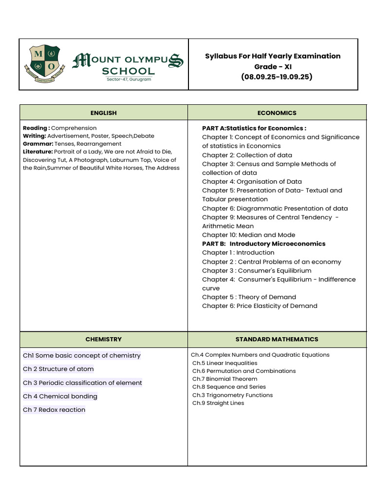 Half Yearly Syllabus XI (2025-26) ) | PDF | Economics | Chemistry