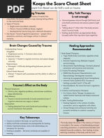 Therapy Termination Worksheet Guide | PDF
